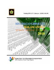 Peta Kecamatan Samigaluh - Pemerintah Kabupaten Kulon Progo