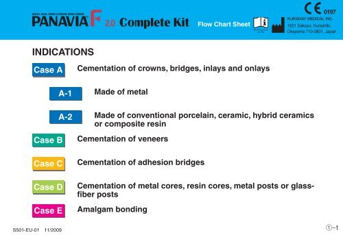 PANAVIA™ F 2.0 COMPLETE KIT Chart Sheet EU S501-EU-01