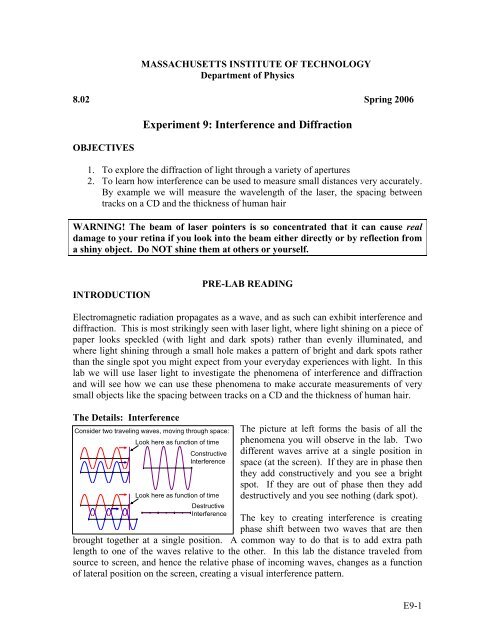 Experiment 9: Interference and Diffraction