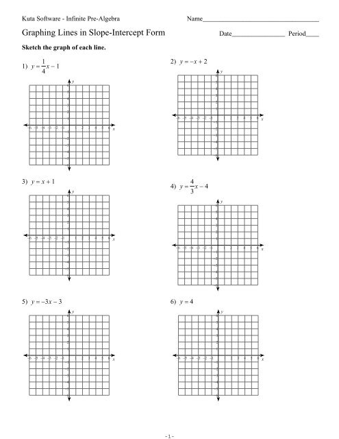Kuta Software Infinite Algebra 1 Graphing Lines In Slope Intercept Form Thekidsworksheet