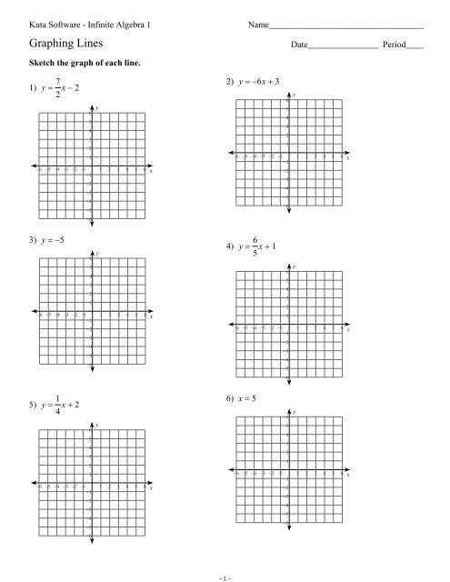 Kuta Software Graphing Linear Equations Using A Table Of Values | Elcho ... Kuta Software Graphing Linear Equations Using A Table Of Values | Elcho ...