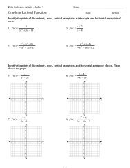 Graphing Simple Rational Functions