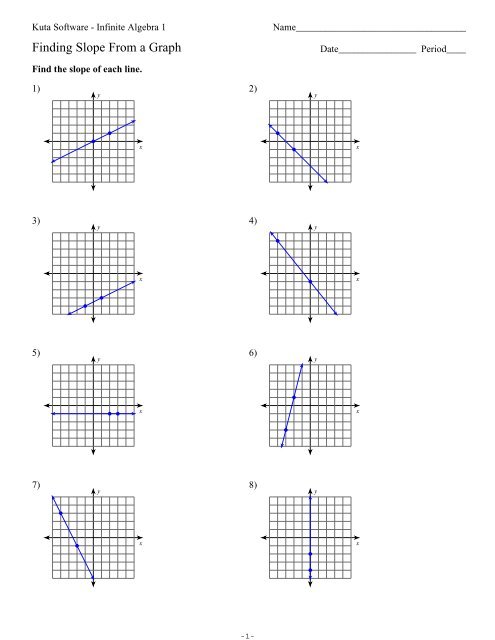 Finding The Equation Of A Line Worksheet Kuta Tessshebaylo