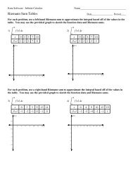 06 - Approximating Area Under Curve - Kuta Software
