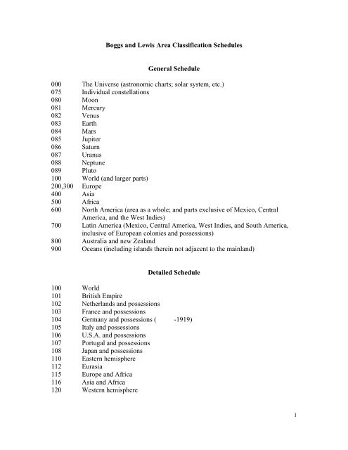 Boggs and Lewis Area Classification Schedules - Kutztown University
