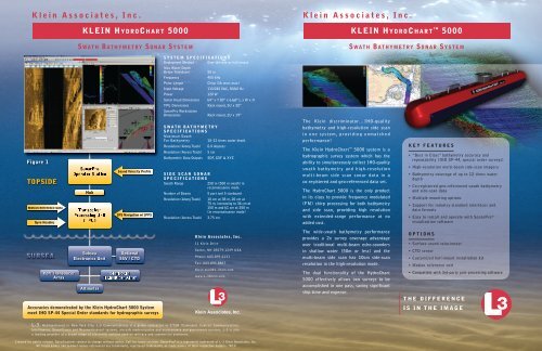 Klein HydroChart 5000 Swath Bathymetry Sonar System