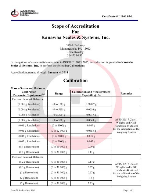 Scope of Accreditation For Kanawha Scales & Systems, Inc ...