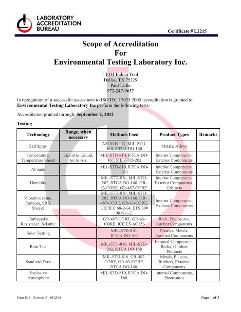 Scope of Accreditation For Environmental Testing Laboratory Inc.