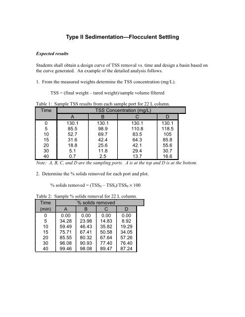 Type II Sedimentation—Flocculent Settling