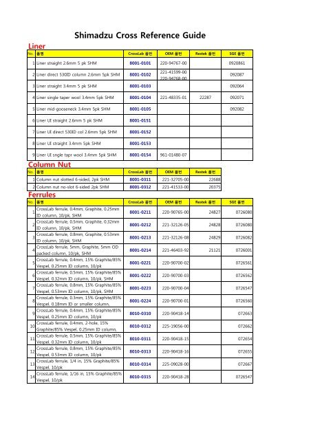 Shimadzu Cross Reference Guide