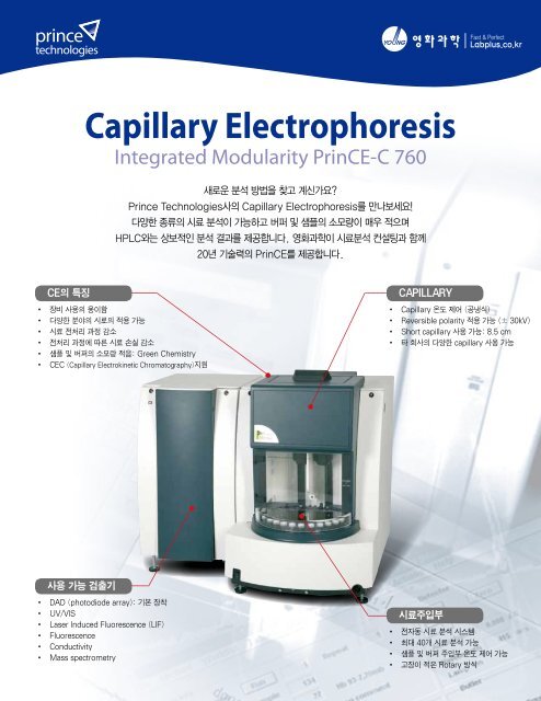 Capillary Electrophoresis