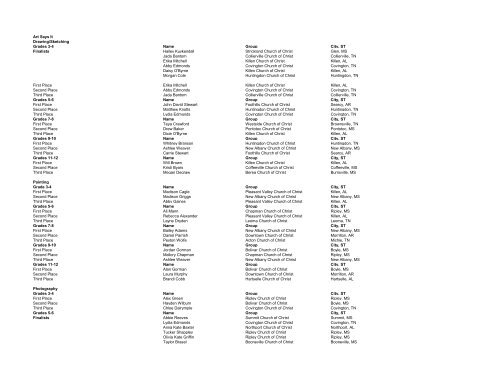 Makayla Name Drawing