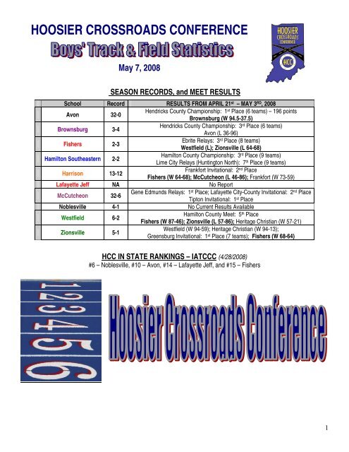 HOOSIER CROSSROADS CONFERENCE - Jefferson High School