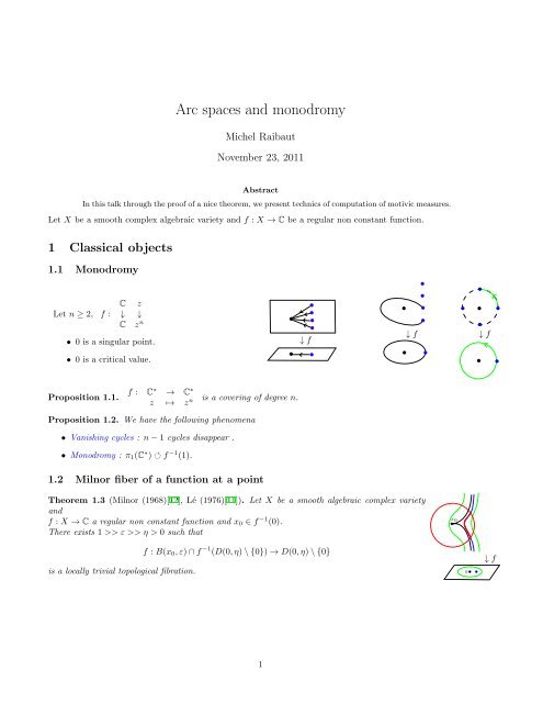 Arc Spaces And Monodromy Lama