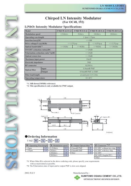 Chirped LN Intensity Modulator