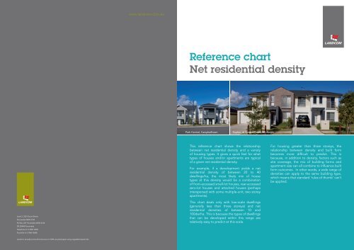 Reference chart Net residential density - Landcom