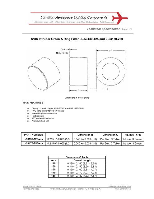 Technical Specification Page 1 of 3 NVIS Intruder Green A Ring ...