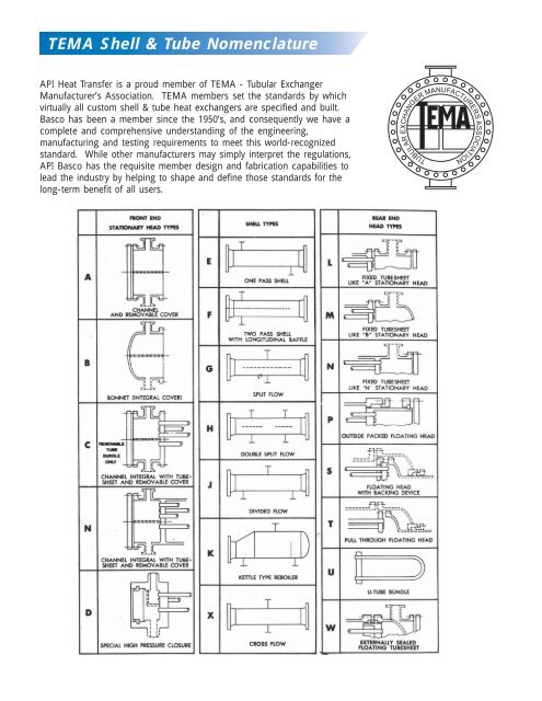 TEMA Shell & Tube Nomenclature - Delta T Heat Exchangers
