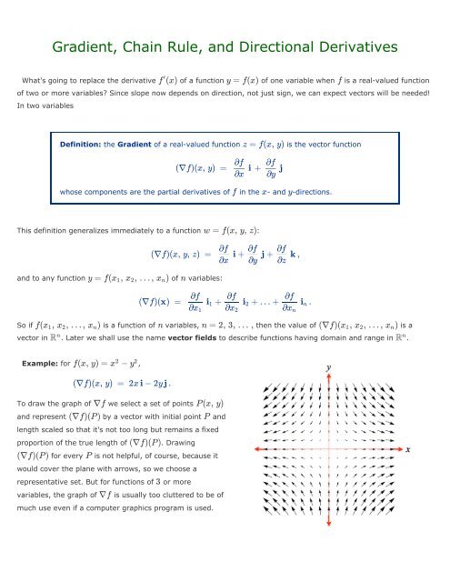 Gradient Chain Rule And Directional Derivatives