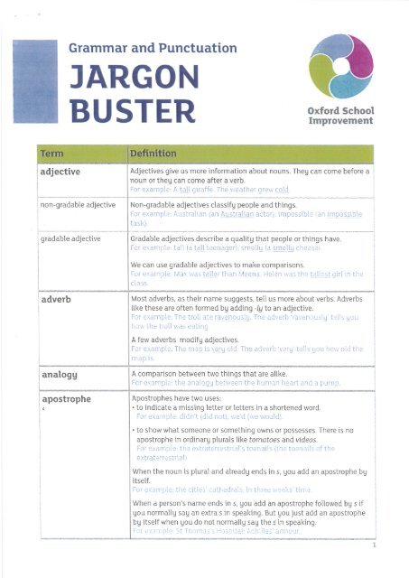 Grammar and Punctuation Jargon Buster - Fronter