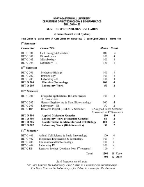 M.Sc. BIOTECHNOLOGY SYLLABUS - North-Eastern Hill University ...