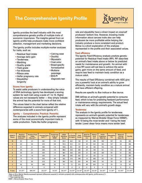 The Comprehensive Igenity Profile - Neogen Corporation