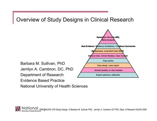 Overview of Study Designs in Clinical Research - National ...