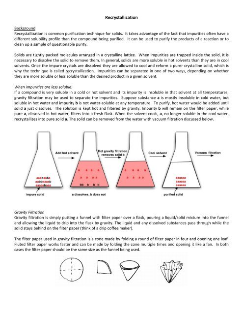 Recrystallization