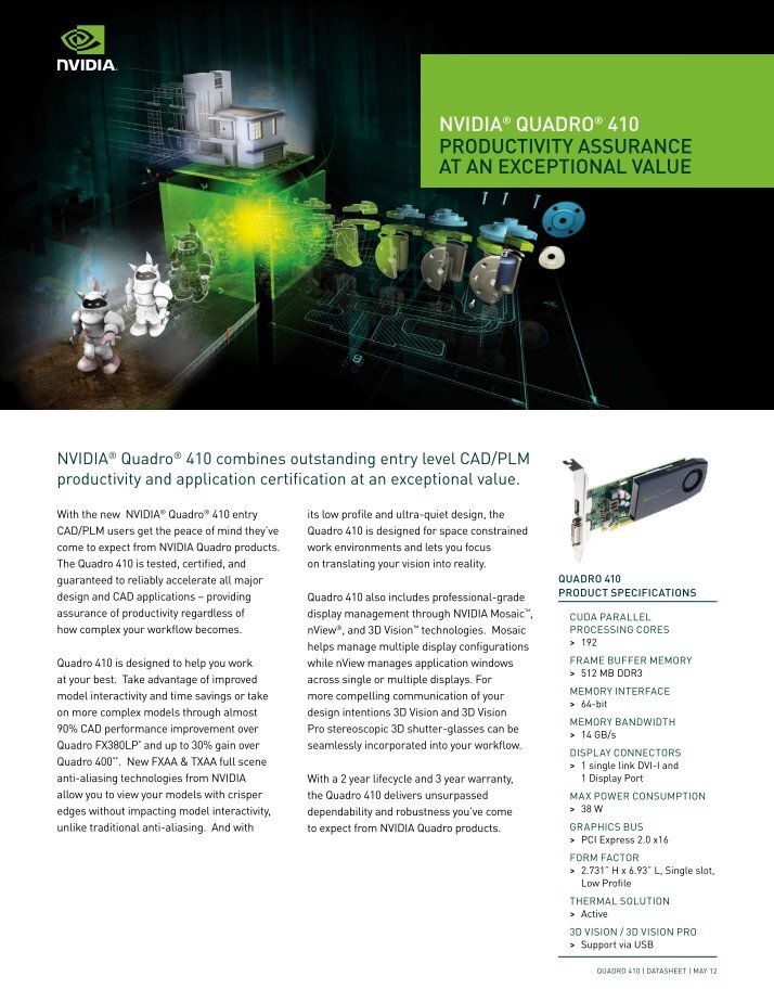 Graphics-Card Magazines