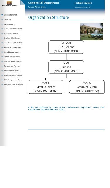 Organization Structure - North Western Railway