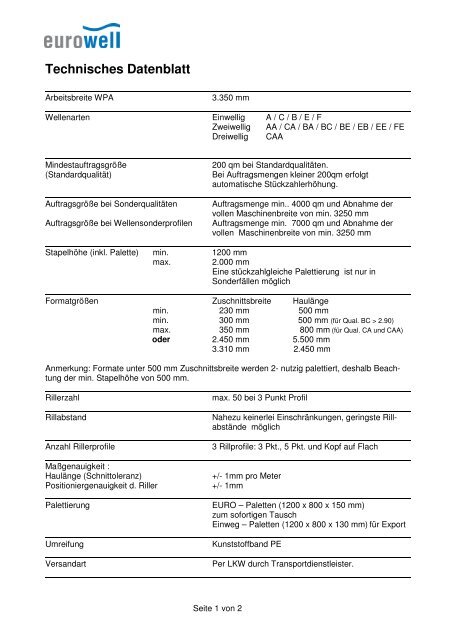 Technisches Datenblatt - Eurowell