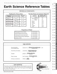 Earth Science Reference Tables: Scavenger Hunt!!!