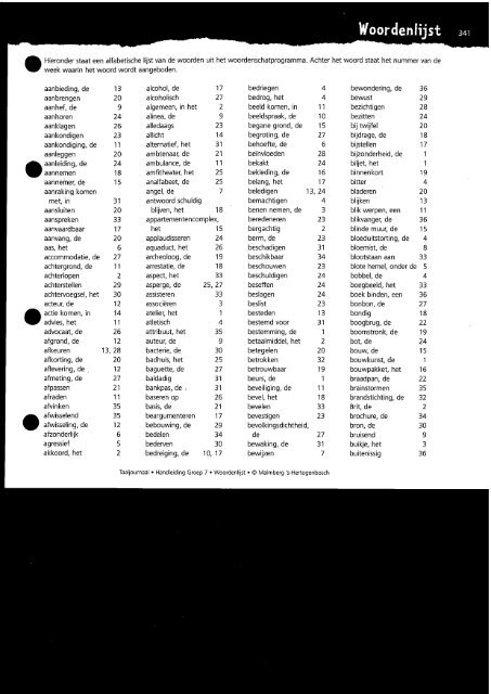 Woordenlijst Taaljournaal Taal groep 7.pdf