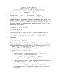 Campus Map - Ocean County College