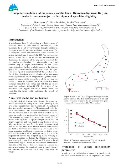Computer Simulation Of The Acoustics Of The Ear Of ... - Odeon