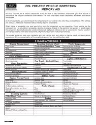 Vehicle Pre-Trip Inspection Checklist