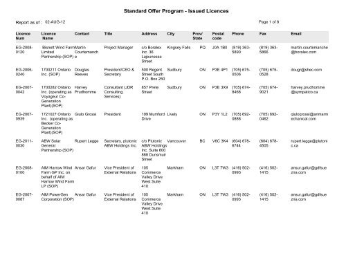 Standard Offer Program - Issued Licences - Ontario Energy Board