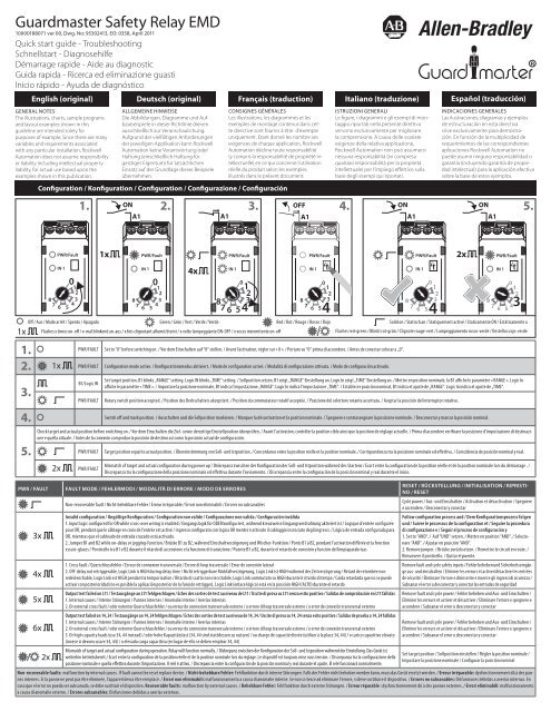 Guardmaster Safety Relay EMD - OEM Automatic AB