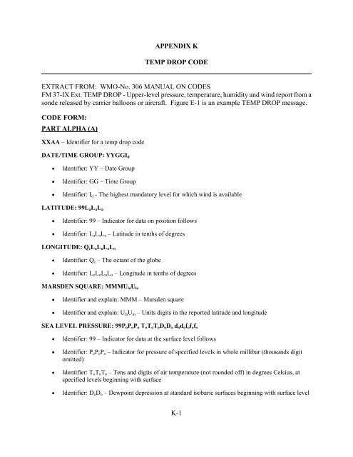 K-1 APPENDIX K TEMP DROP CODE EXTRACT FROM: WMO-No ...