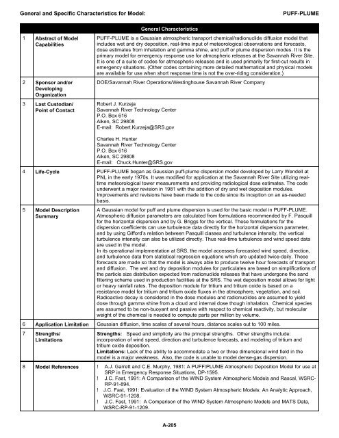 General and Specific Characteristics for Model: PUFF-PLUME