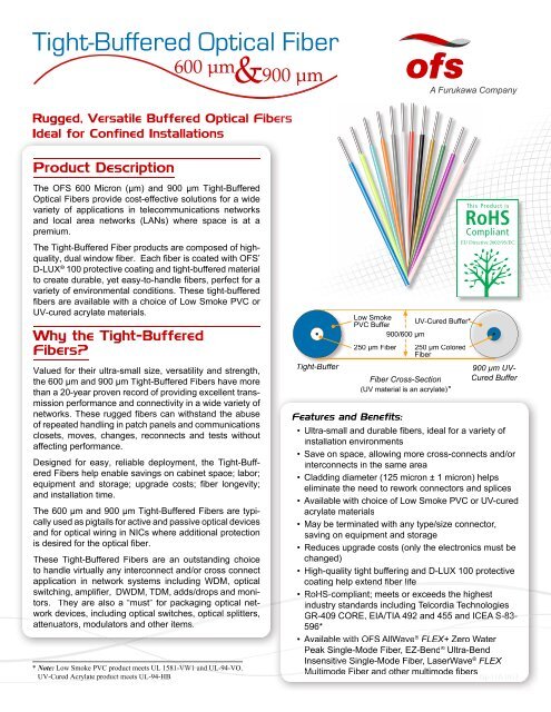 Tight-Buffered Optical Fiber - OFS