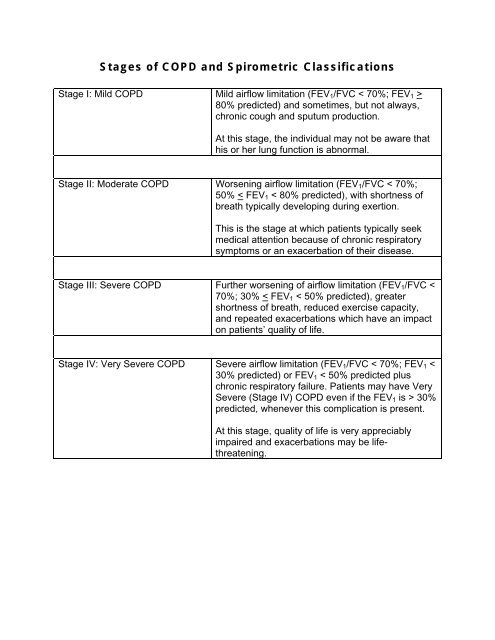 Stages of COPD and Spirometric Classifications of COPD