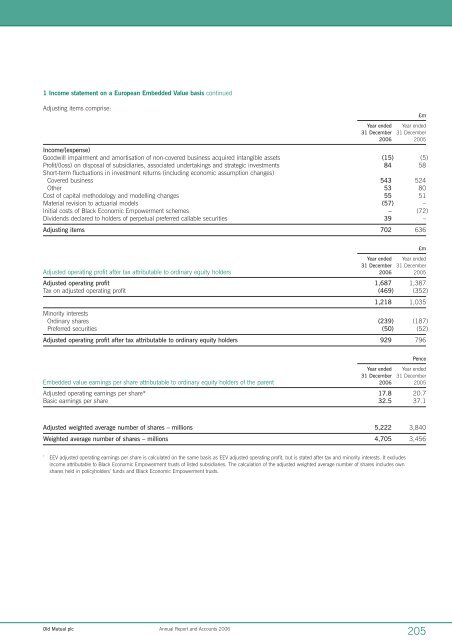 1 Income statement on a E