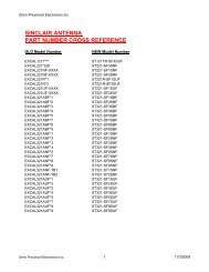 Antenna Cross-Reference Chart - Southeast Aerospace, Inc.