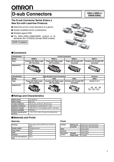 Datasheet - Omron