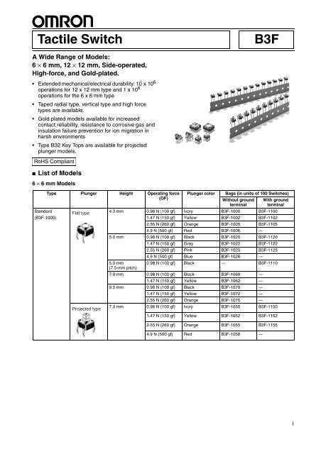 B3F Tactile Switch - Omron