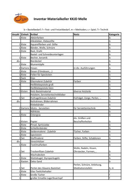 Inventar Materialkeller KKJD Melle