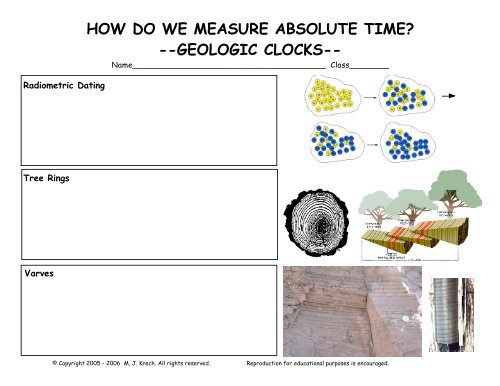 HOW DO WE MEASURE ABSOLUTE TIME? --GEOLOGIC CLOCKS--