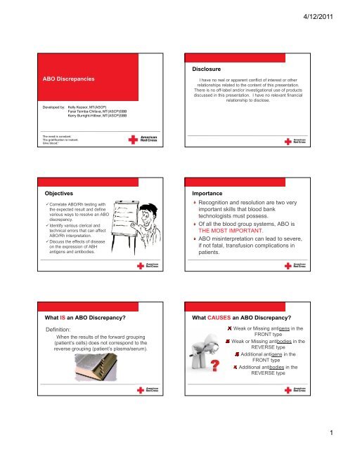 ABO Discrepancies Disclosure Objectives Importance Recognition ...