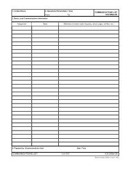 OPERATIONAL PLANNING WORKSHEET ICS 215-OS